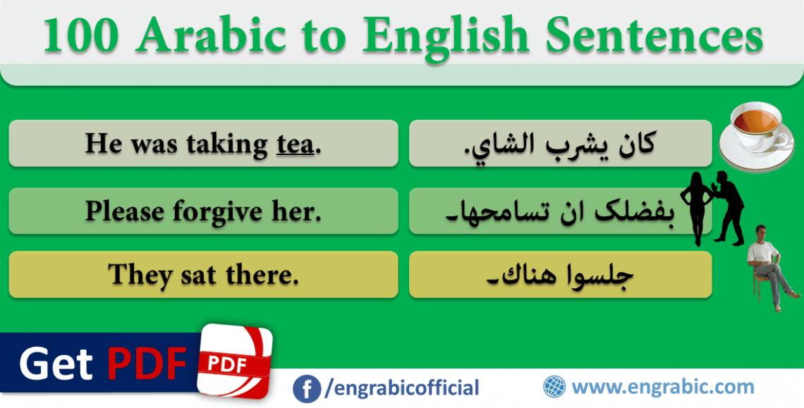 Arabic to English Sentences for Common use - Basic 100 Sentences - Engrabic
