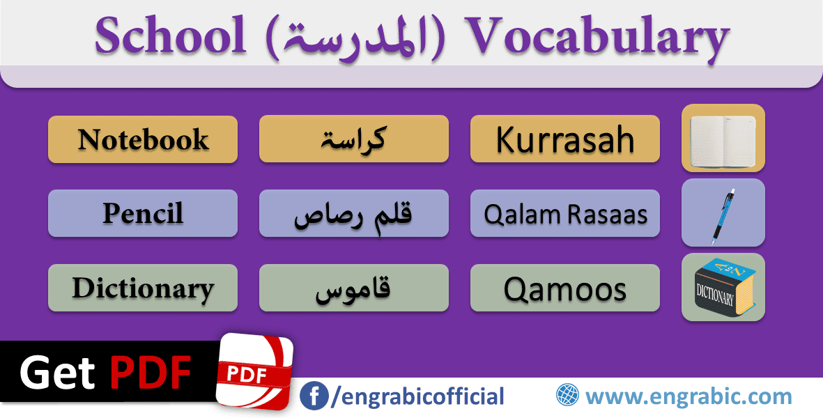 School Vocabulary In Arabic and English - Classroom Vocabulary - Engrabic