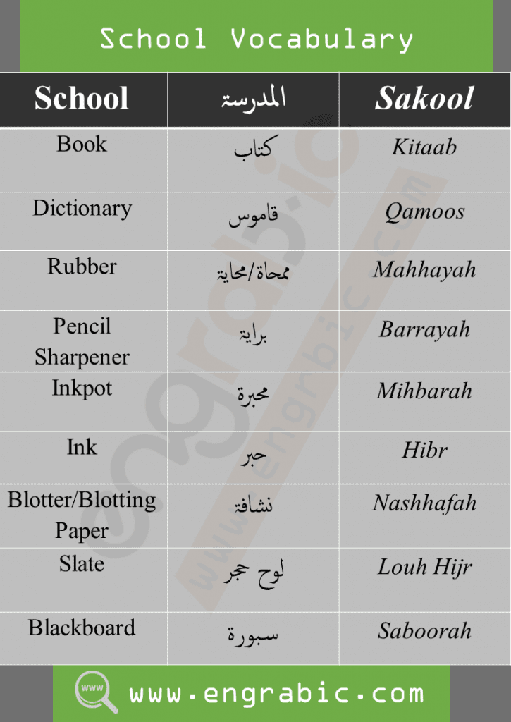 School Vocabulary In Arabic and English - Classroom Vocabulary - Engrabic