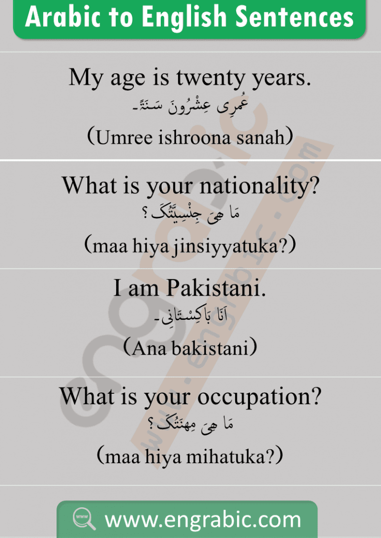 Introduction Dialogue in Arabic English | 60+ Arabic Conversation ...