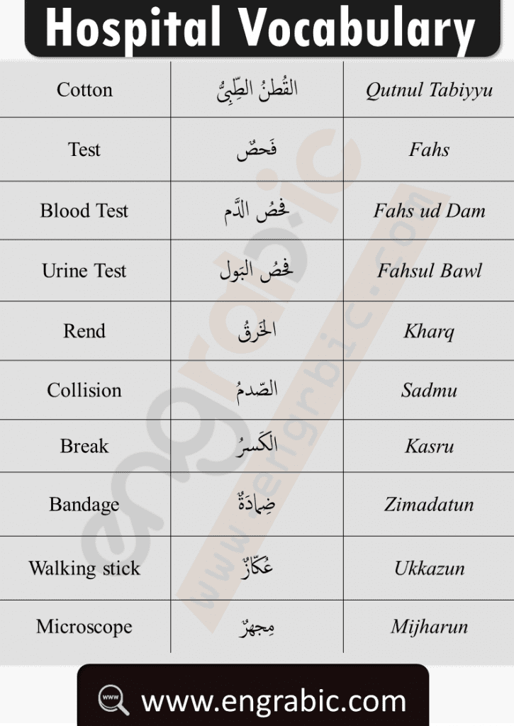 Hospital Vocabulary and Medical Terms in Arabic and English - Engrabic