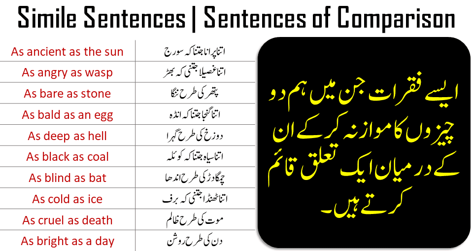 Simile Sentences | Definition and Examples for Kids - Engrabic