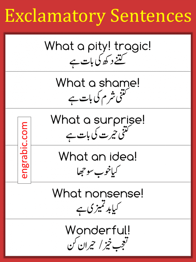 Exclamatory Sentences | Definition Examples and Uses - Engrabic
