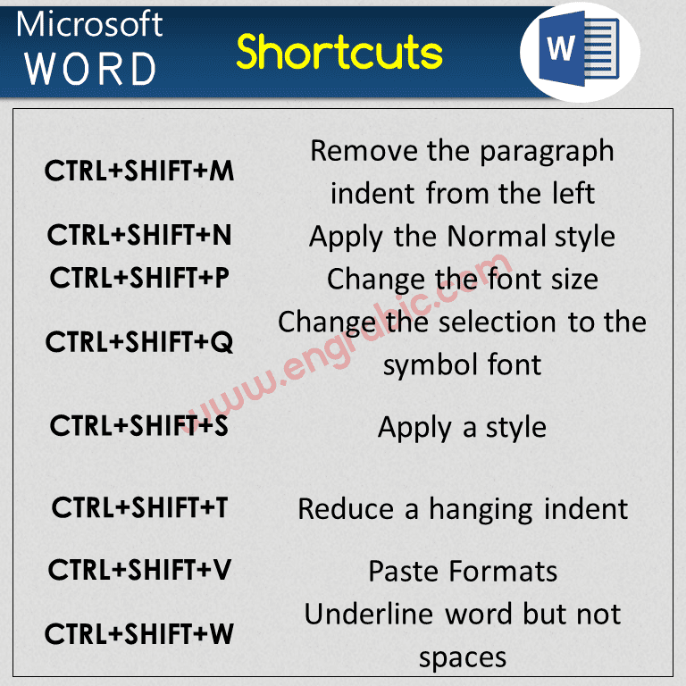 Microsoft Outlook Shortcuts Pdf Kiosklalapa
