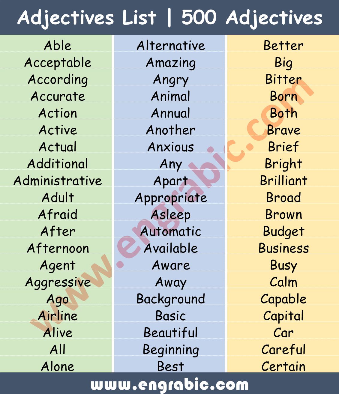 Adjective Order