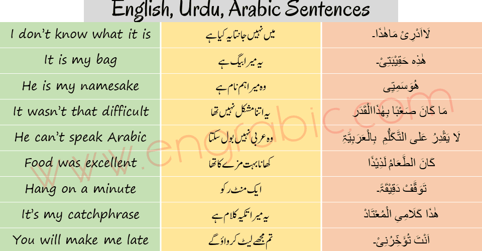 Common English to Arabic Sentences-SET 6 - Engrabic