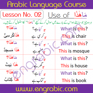 Arabic Language Course for Beginners | Beginners Arabic - Engrabic