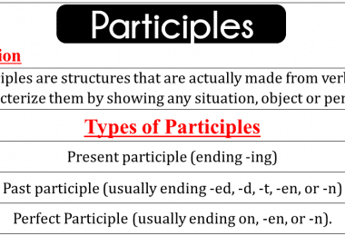participle definition and examples - Engrabic