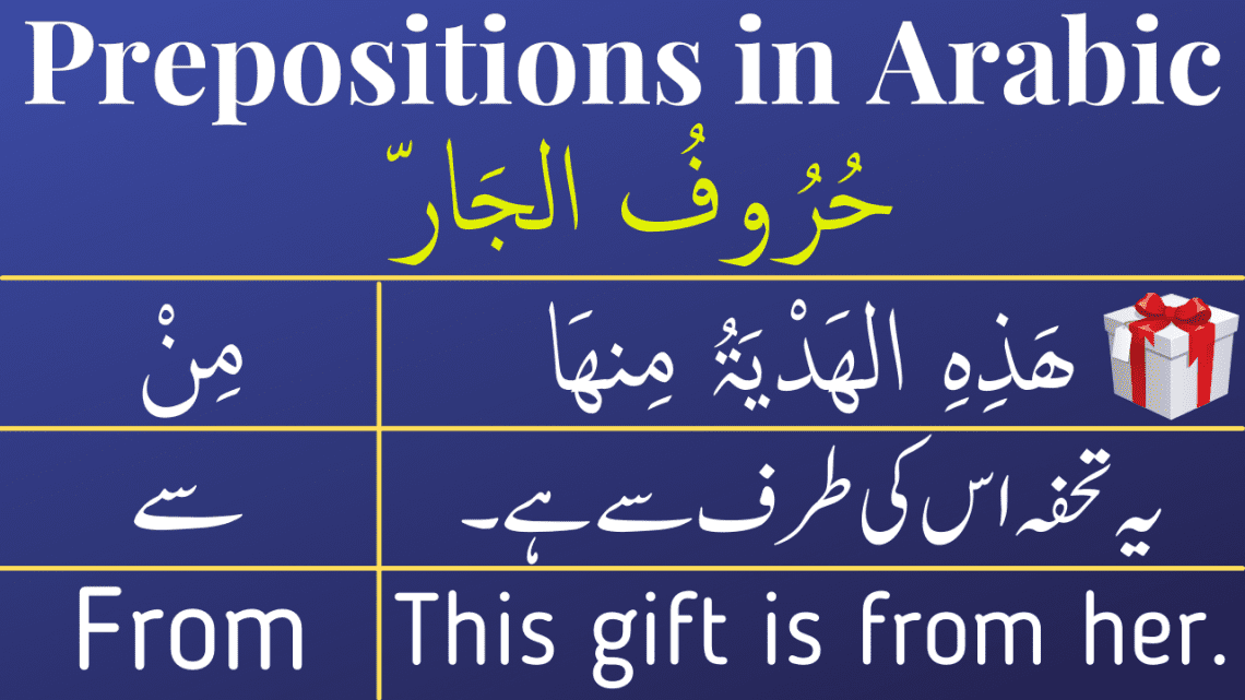 Arabic Prepositions | 18 Prepositions in Arabic - Engrabic