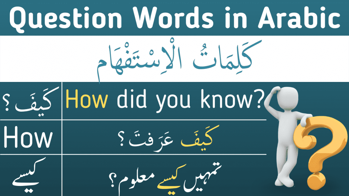 Question Words in Arabic | Ask Questions in Arabic - Engrabic