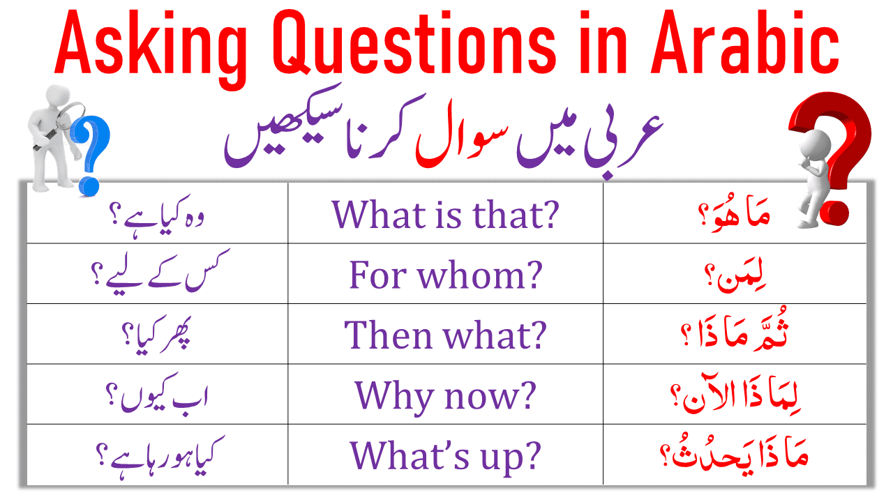 41 Daily Asked Questions in Arabic and English with Urdu - Engrabic