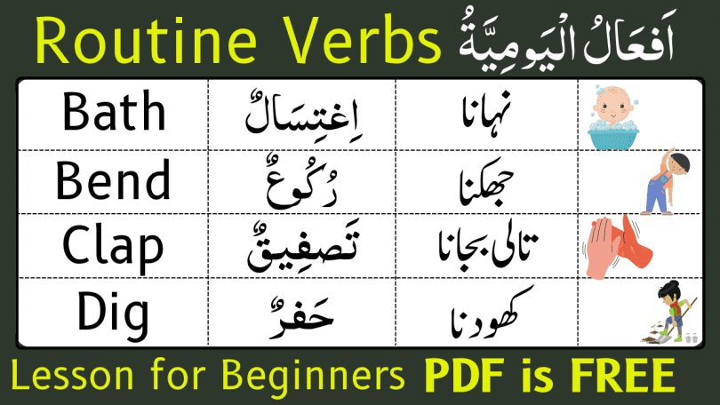 Action Verbs in Arabic English and Urdu | Arabic Vocabulary - Engrabic