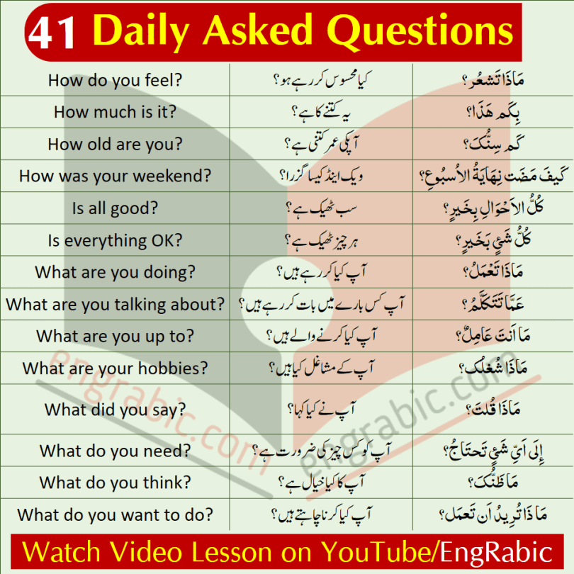 41 Daily Asked Questions in Arabic and English with Urdu - Engrabic