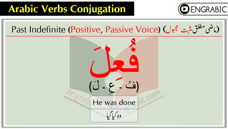 Arabic Verb Conjugations | Cool Arabic Conjugations - Engrabic