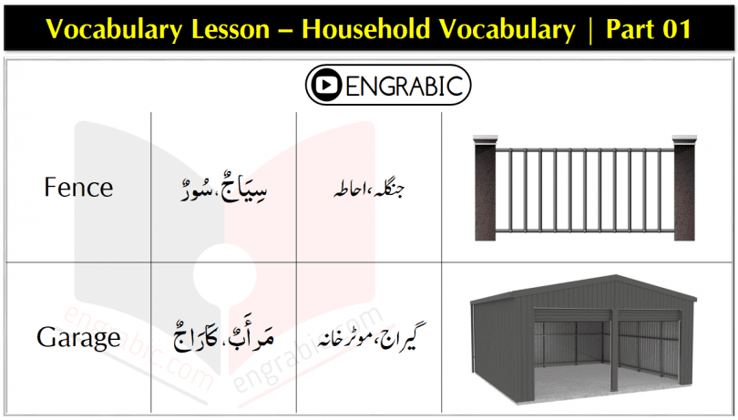 Household Items in Arabic | Arabic Vocabulary | Household Items List ...
