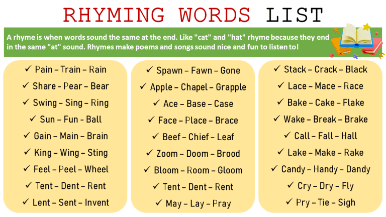 Rhyming Words | List of 300+ Rhyming Words for Kids - Engrabic