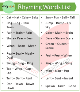 Rhyming Words | List of 300+ Rhyming Words for Kids - Engrabic