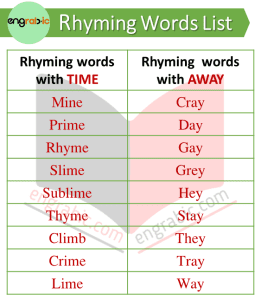 Rhyming Words | List of 300+ Rhyming Words for Kids - Engrabic