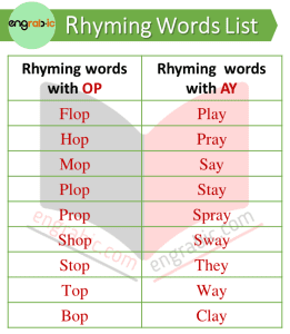Rhyming Words | List of 300+ Rhyming Words for Kids - Engrabic
