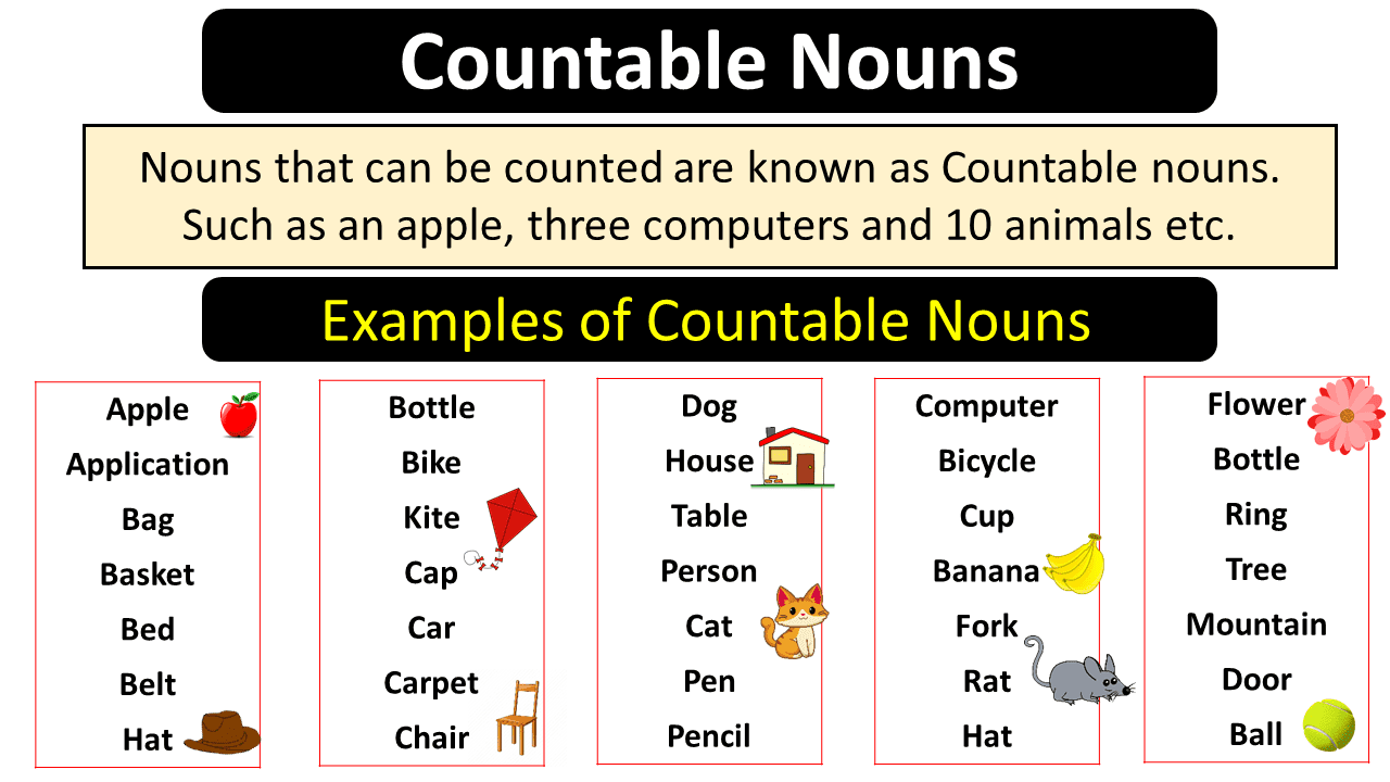 Countable Nouns | List of 500+ Countable Nouns - Engrabic