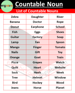 Countable Nouns | List of 500+ Countable Nouns - Engrabic